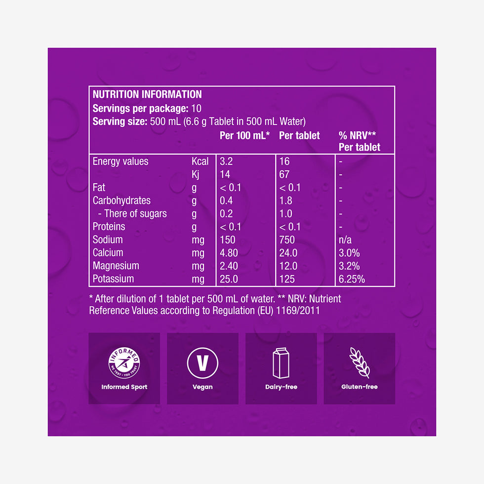 PF&H PH 1500 Electrolyte Tablets – 10 Tabs | Out & Back